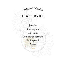 Perfumes – Chasing Scents