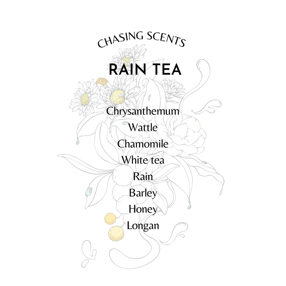 Chasing Scents - Artisan Tea Perfumes