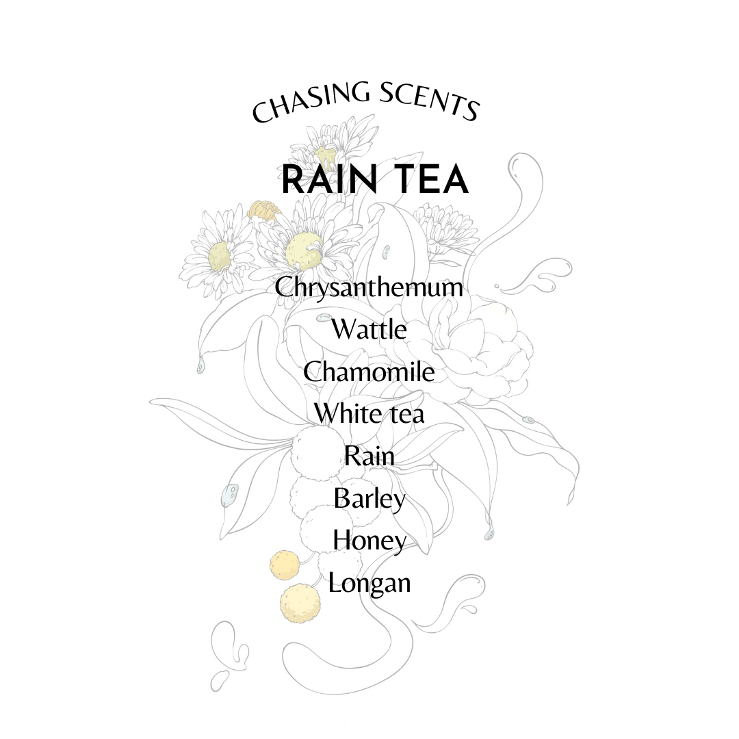 RAIN TEA – Chasing Scents